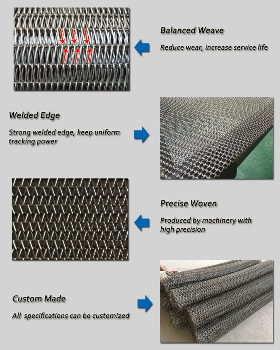 30cm Width Sus316 Ss Wire Mesh Belt Pastry Freezing